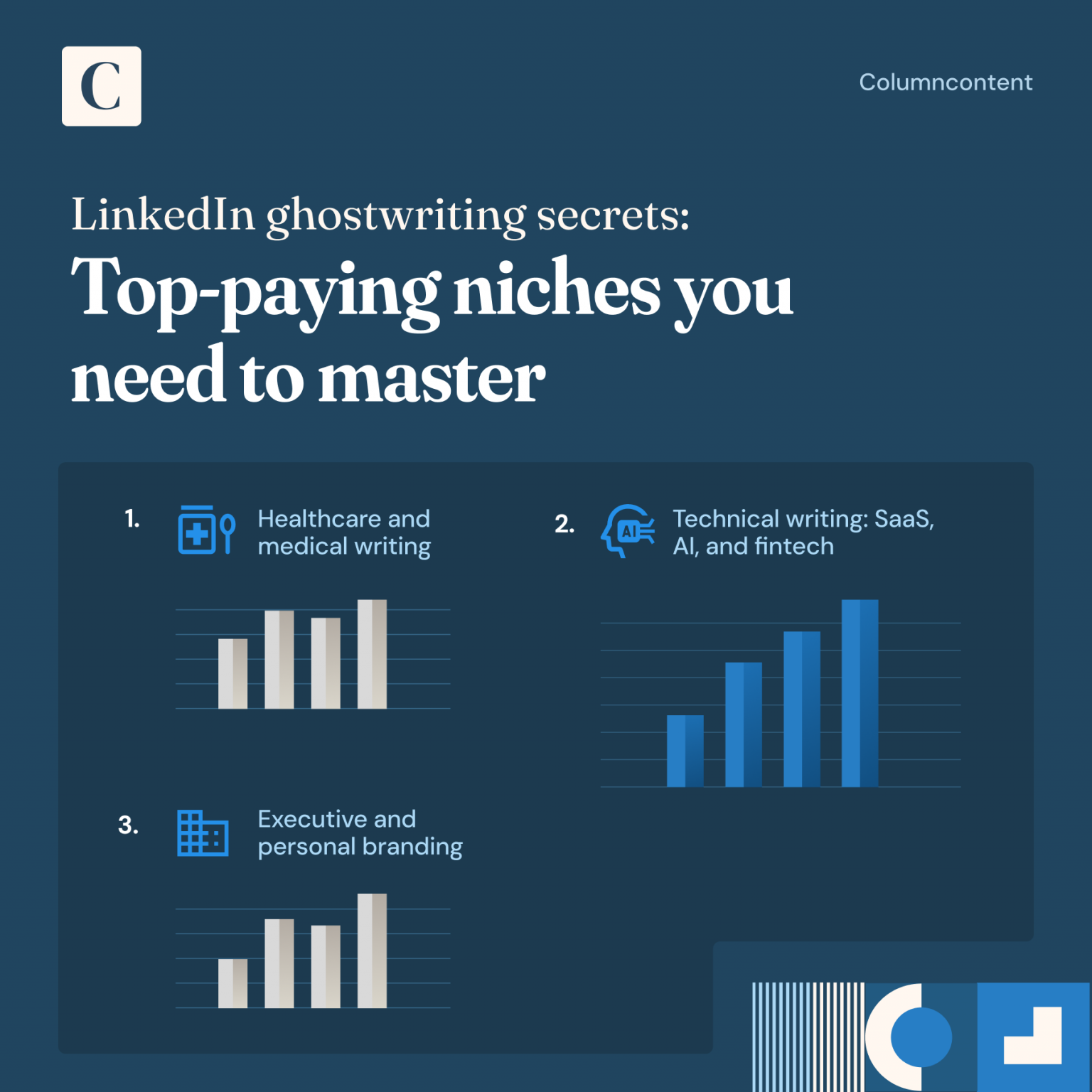 LinkedIn Ghostwriting: The Top-Paying Niches You Need To Master