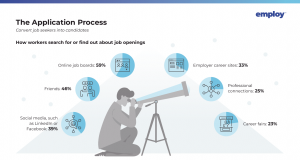 LinkedIn Training Cost: The Ultimate Guide to Pricing (2025)