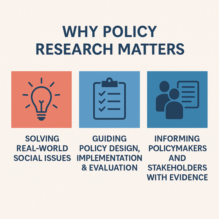 The Complete Guide To Policy Research